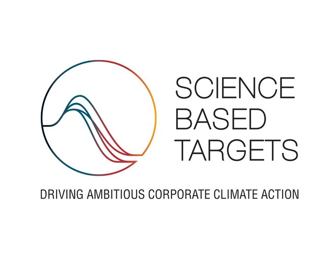 Sustainability | Encavis